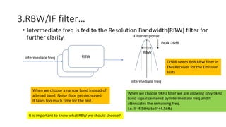 Introduction to the spectrum analyzer | PPTX