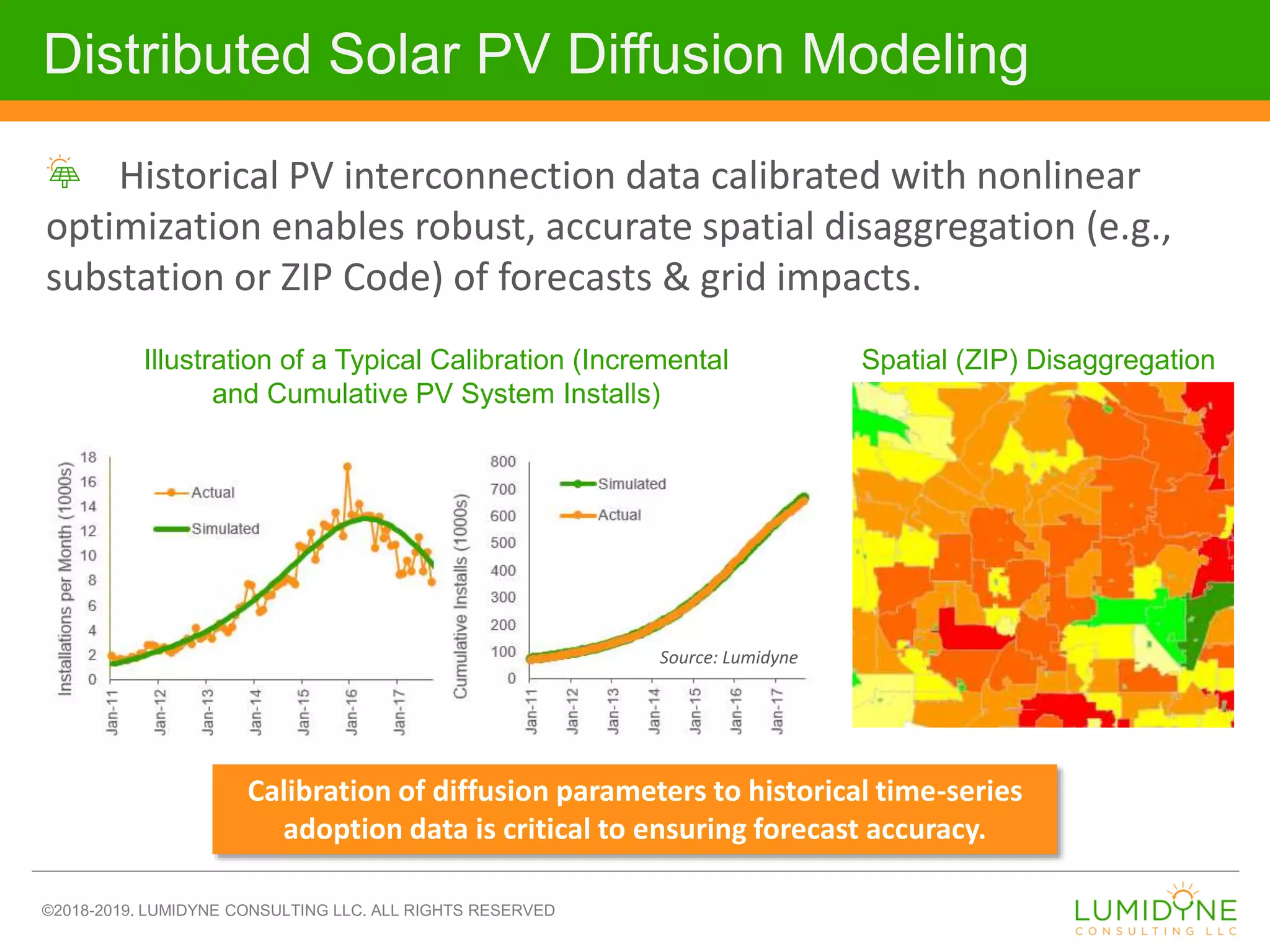 DER Forecasting for Electric Distribution System Planning | PPT