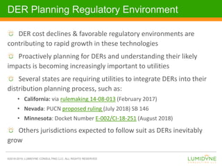 DER Forecasting for Electric Distribution System Planning | PPT
