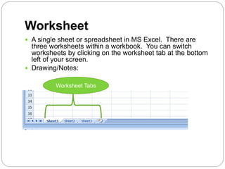 Spreadsheets Concepts and Vocab | PPTX