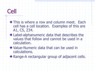 IntrotoSpreadsheets.ppt | Free Download