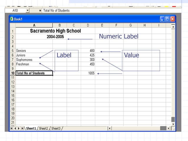IntrotoSpreadsheets.ppt | Free Download