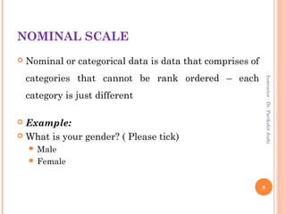 Research Methodology (MBA II SEM) - Introduction to SPSS | PPT
