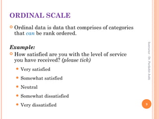 Research Methodology (MBA II SEM) - Introduction to SPSS | PPT