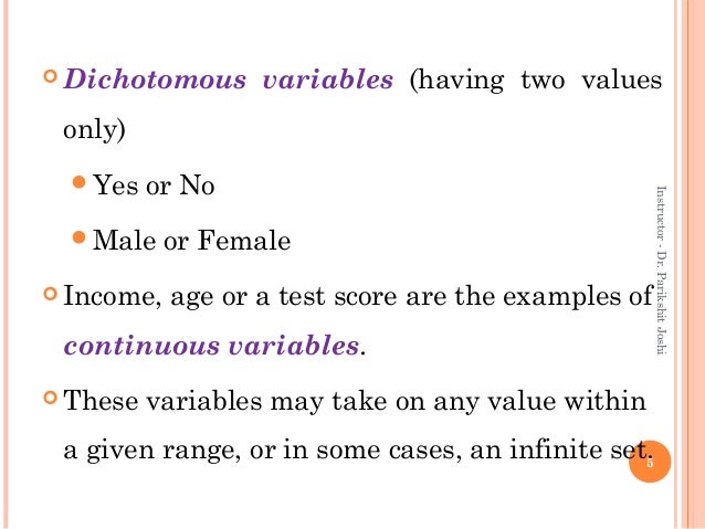 Research Methodology (MBA II SEM) - Introduction to SPSS