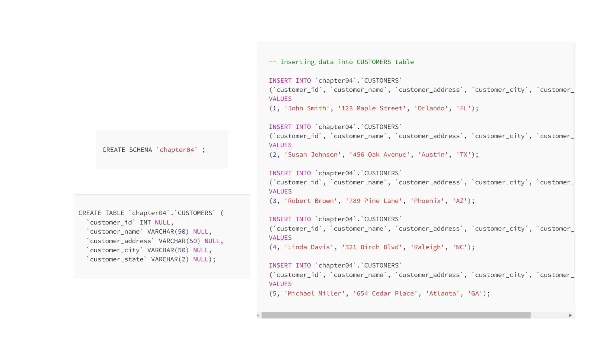 Introduction to the Standard Query Language | PPT