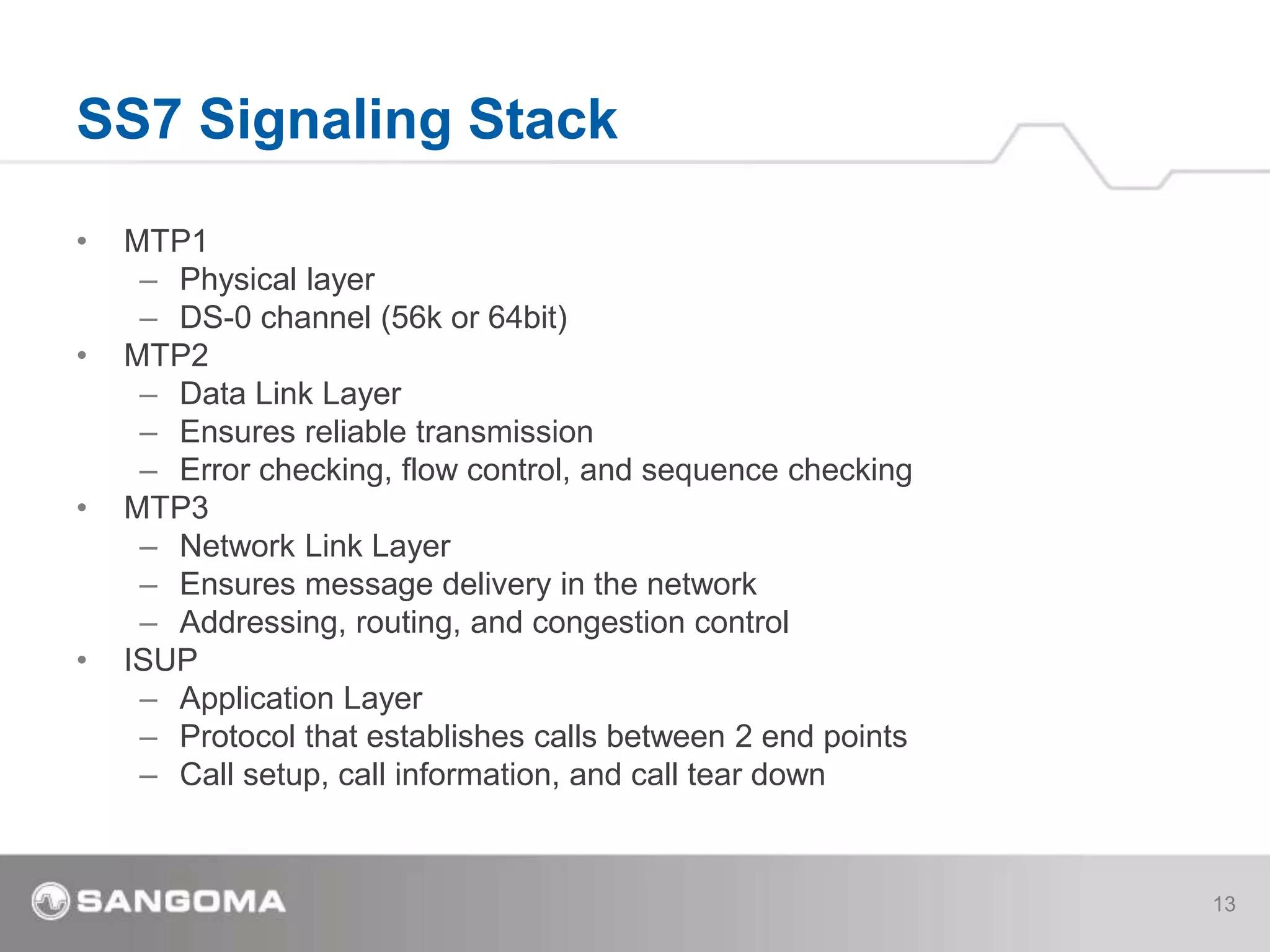 Introduction to ss7 | PPT