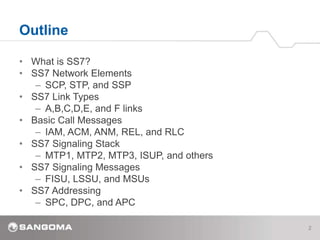 Introduction to ss7 | PPT