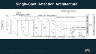 Intro to Object Detection with SSD | PPTX | Artificial Intelligence | Technology & Computing