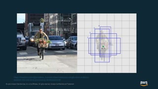 Intro to Object Detection with SSD | PPTX