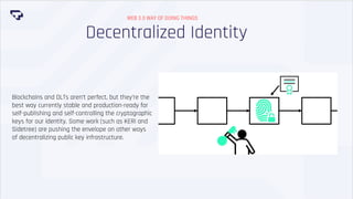 Introduction to Self-Sovereign Identity | PDF