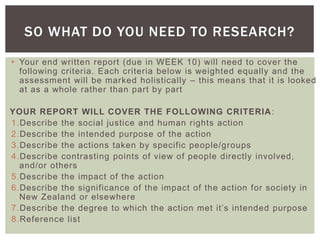 Intro to 1.5 Social Justice and Human Rights Action | PPTX