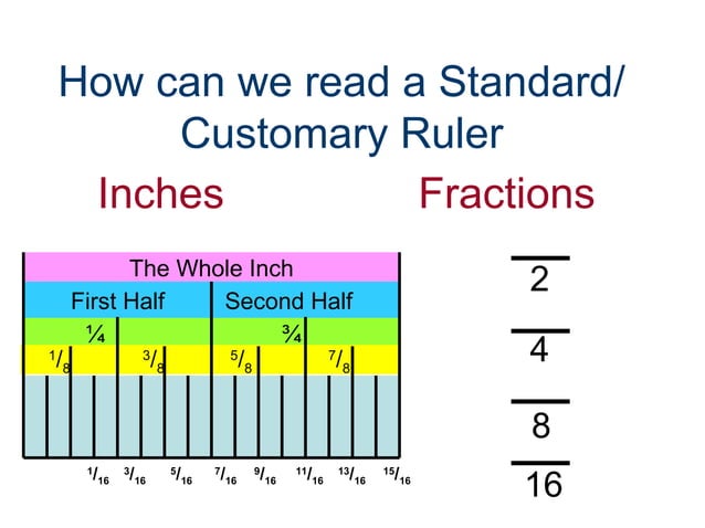 Intro to standard metric measurement | PPT