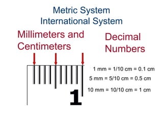 Intro to standard metric measurement | PPT