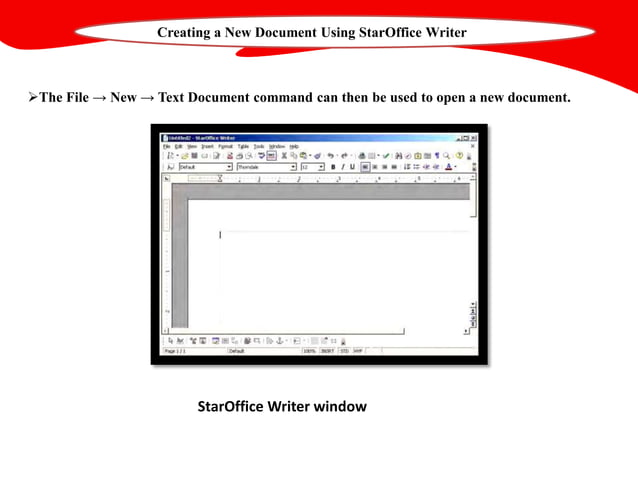 Creating a New Document using Staroffice Writer - R.D.Sivakumar | PPT