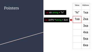 An Intro to Static/Compiled Languages | PDF