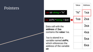 An Intro to Static/Compiled Languages | PDF