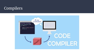 An Intro to Static/Compiled Languages | PDF