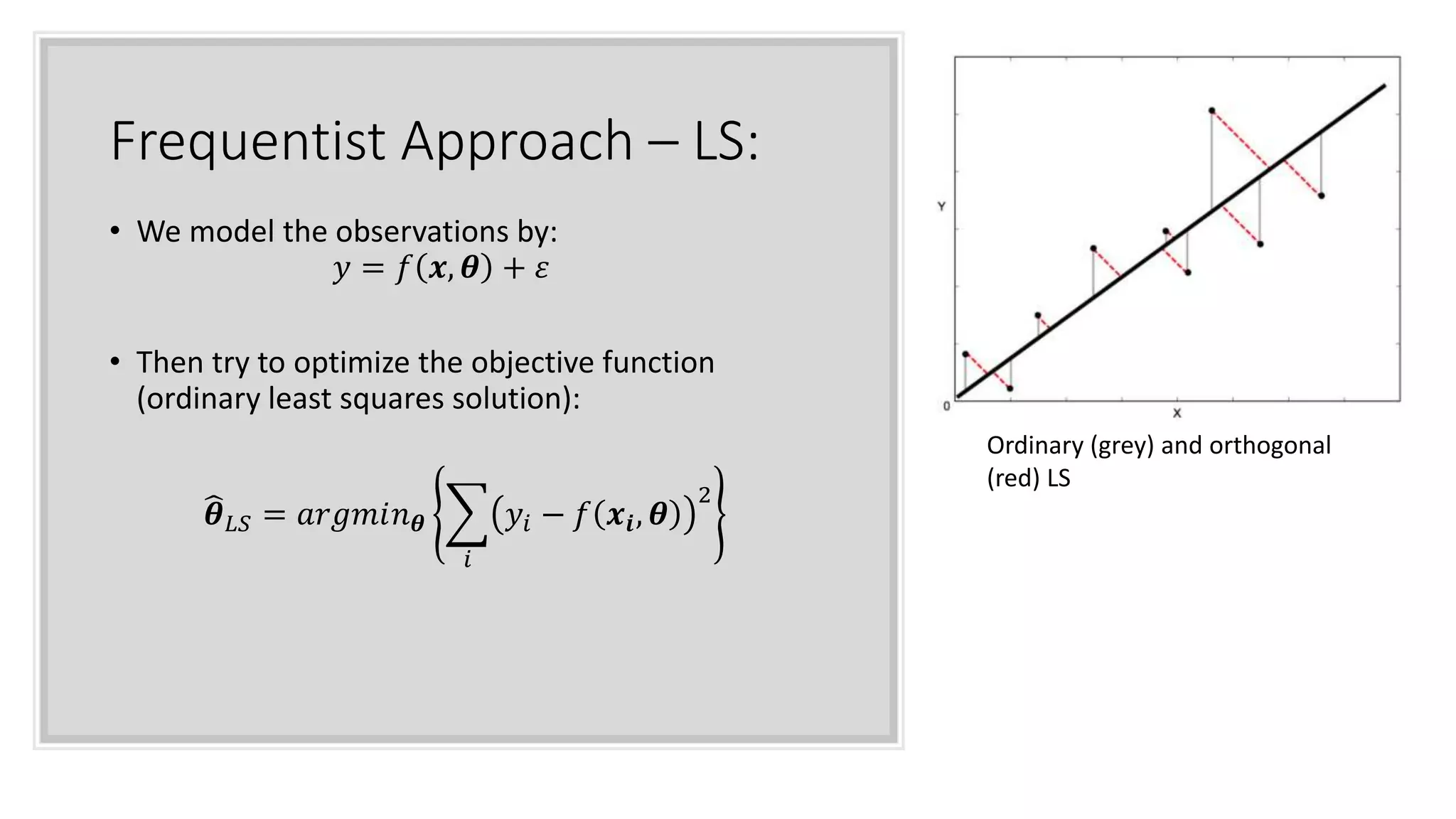 Intro To Statistical Signal Processing Pptx Computing Technology