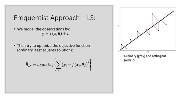 Intro to statistical signal processing | PPT Intro to statistical signal processing | PPT