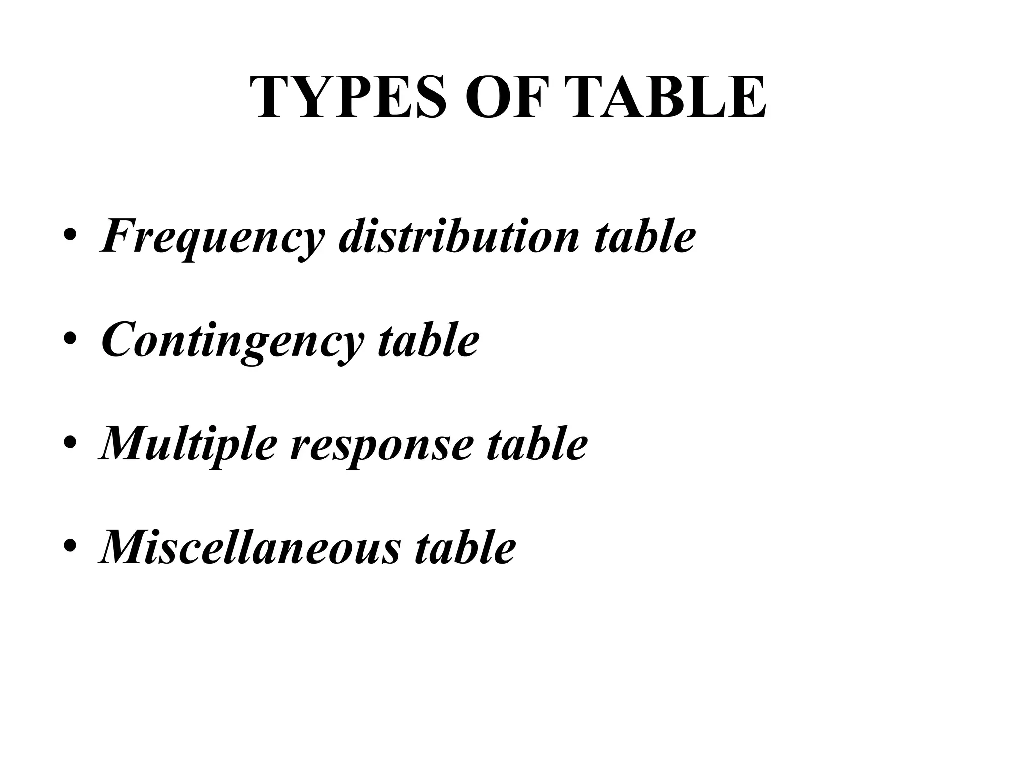 Intro to statistics | PPTX