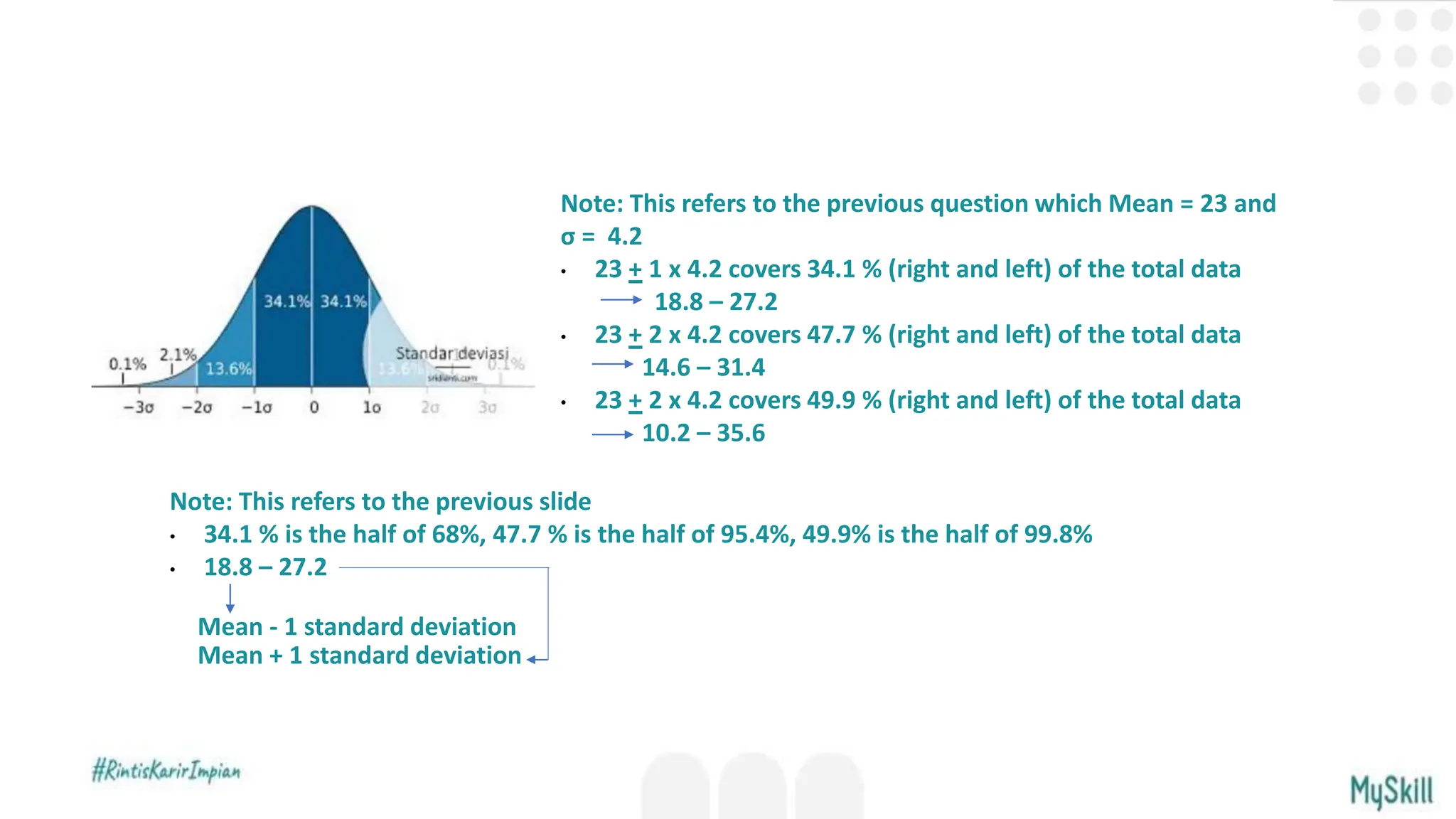 Intro to Statistics.pptx