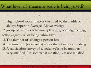 _Intro to statistics senior high school (1).pptx