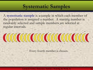 _Intro to statistics senior high school (1).pptx
