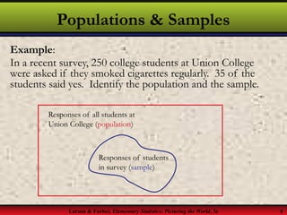 _Intro to statistics senior high school (1).pptx