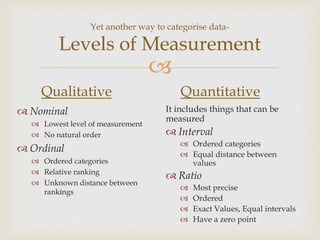 Introduction to statistics | PPT