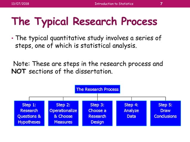Intro to stats | PPTX | Science