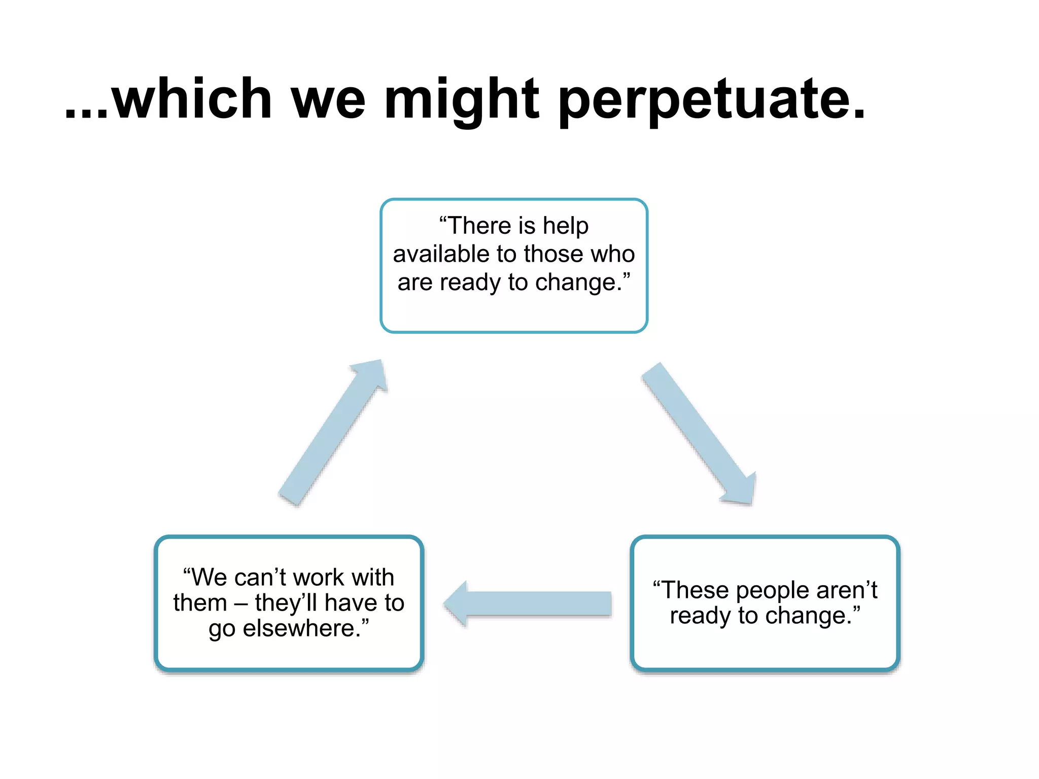 Introduction to stigma and stereotypes: people with problematic ...