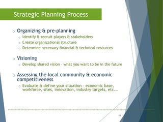 Intro to strategic planning iedc | PPT