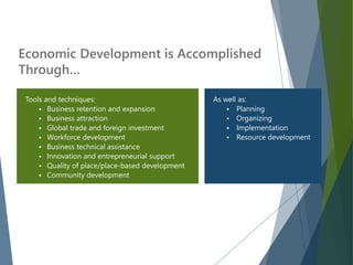 Economic Development Strategic Planning - Introduction | PPTX