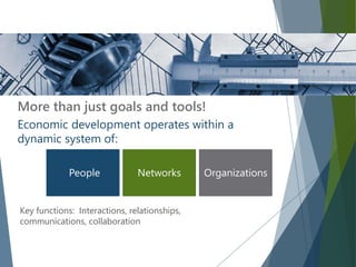 Economic Development Strategic Planning - Introduction | PPTX