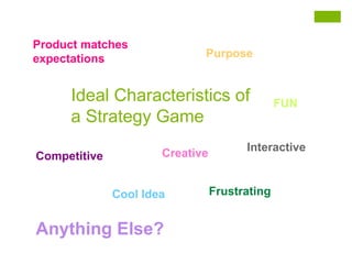 intro_to_strategy_games.ppt