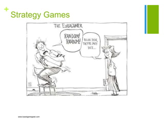 intro_to_strategy_games.ppt