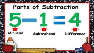 introduction to subtraction operation/removes a number | PPT