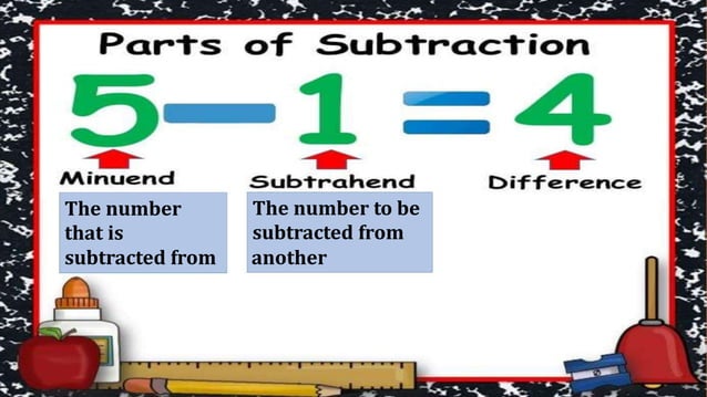 introduction to subtraction operation/removes a number | PPT