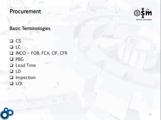 Intro to supply chain management | PPT