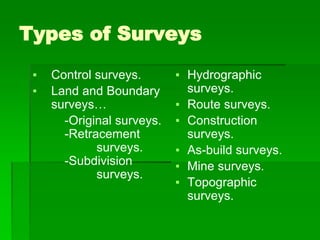 Introduction to Land Surveying | PPTX