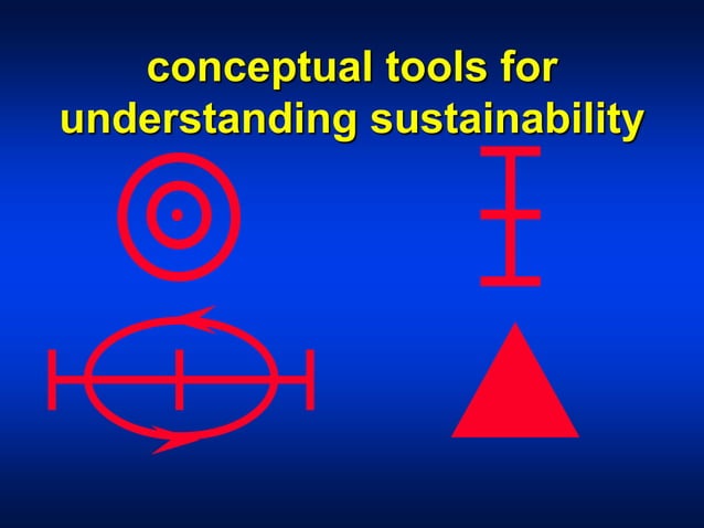Intro_to_Sustainability.ppt
