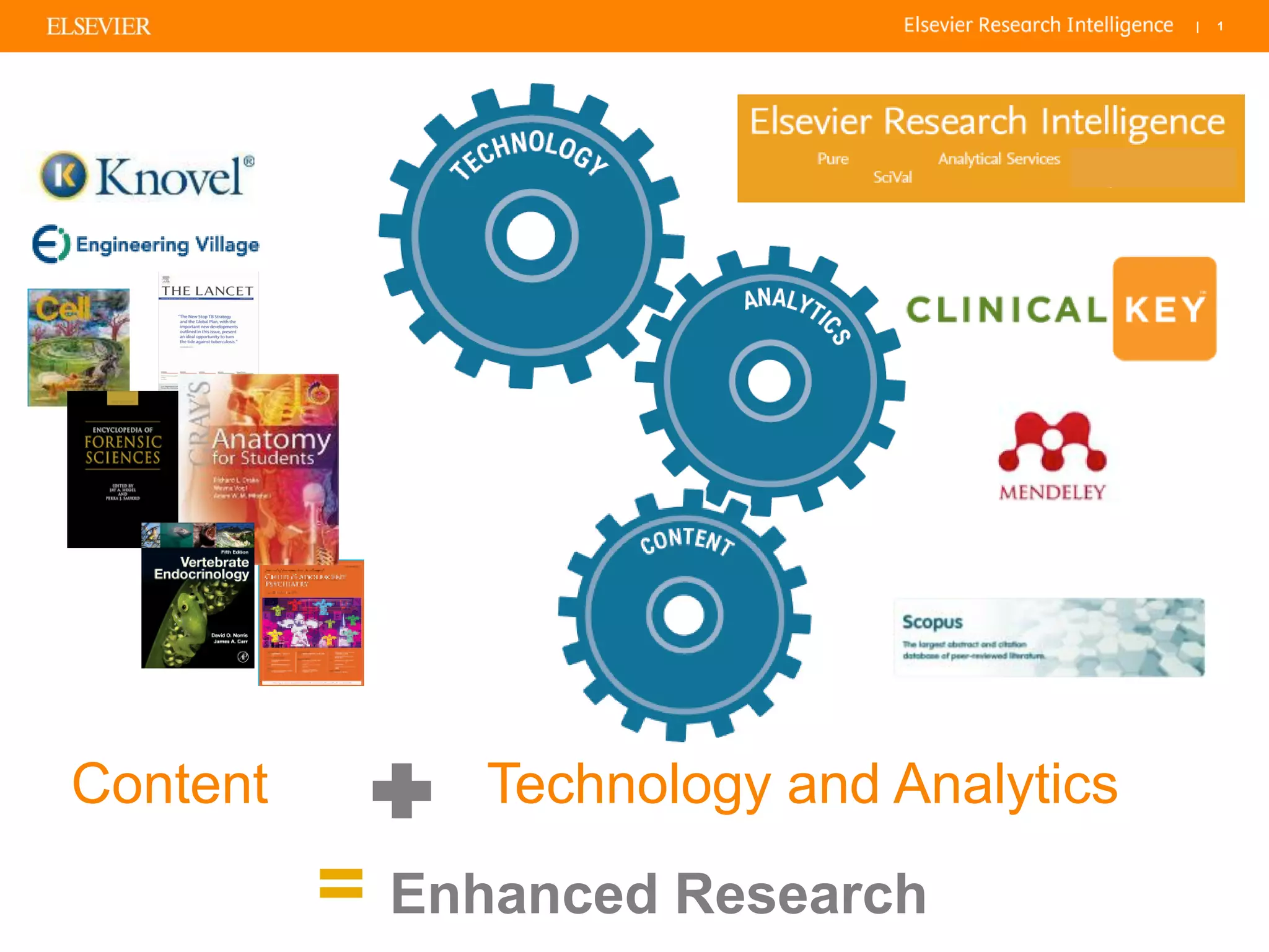 Introduction to SciVal | PDF