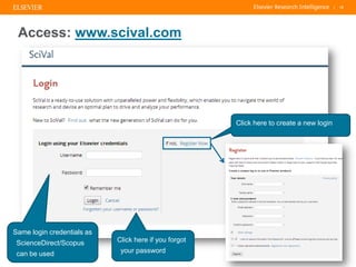 Introduction to SciVal | PDF