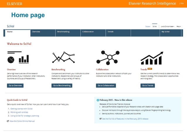 Introduction to SciVal | PDF | Databases | Computer Software and Applications