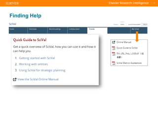Introduction to SciVal | PDF