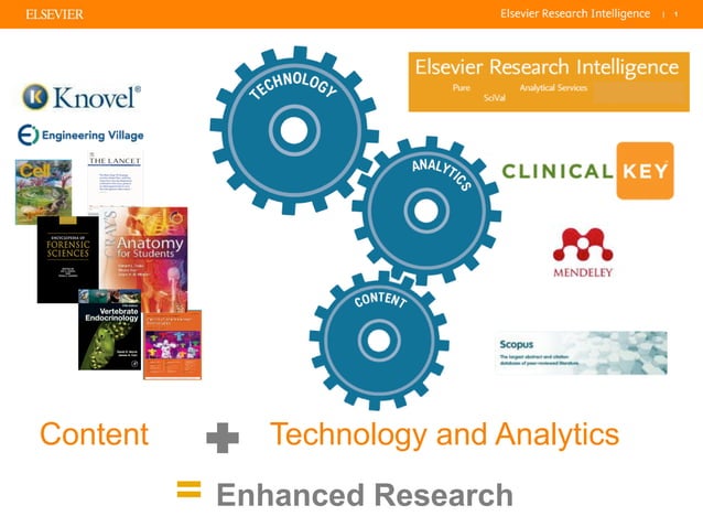 Introduction to SciVal | PDF | Databases | Computer Software and ...