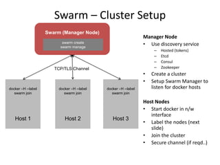 Swarm - A Docker Clustering System | PPT