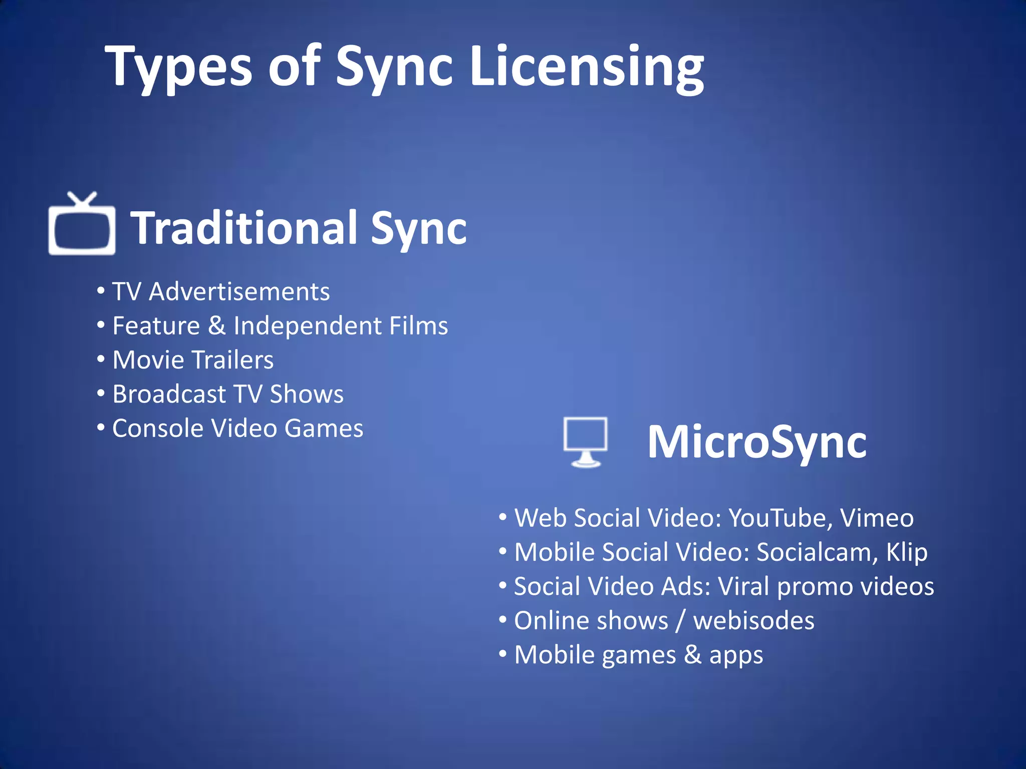 Intro tosynclicensing | PPT