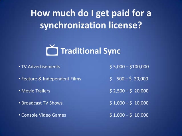 Intro tosynclicensing | PPT